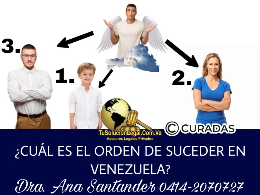 Cuál es el orden de suceder en Venezuela - CURADAS