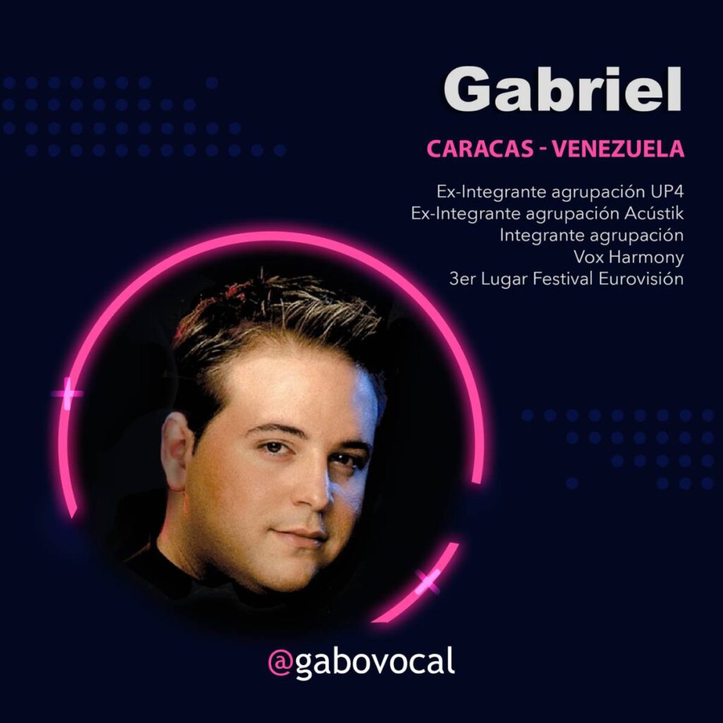 Échame la culpa: Gabriel González en homenaje a Luis Miguel