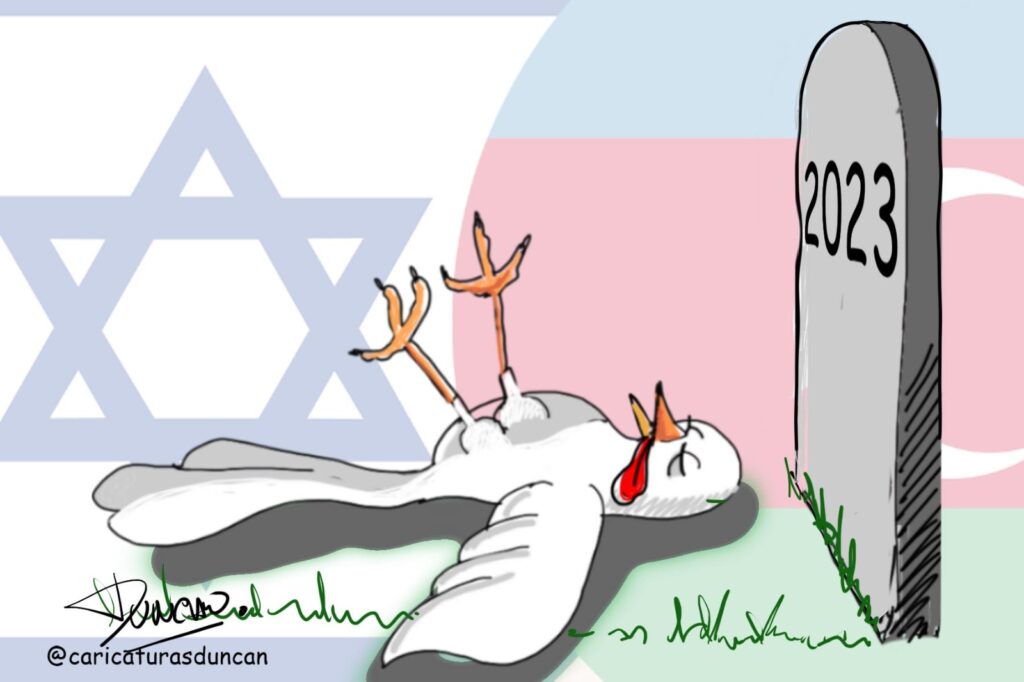 Hasta cuándo - Caricatura de Duncan